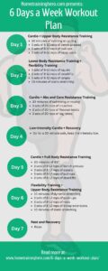 6 Days a Week Workout Plan: A Complete Beginners Guide (2024)